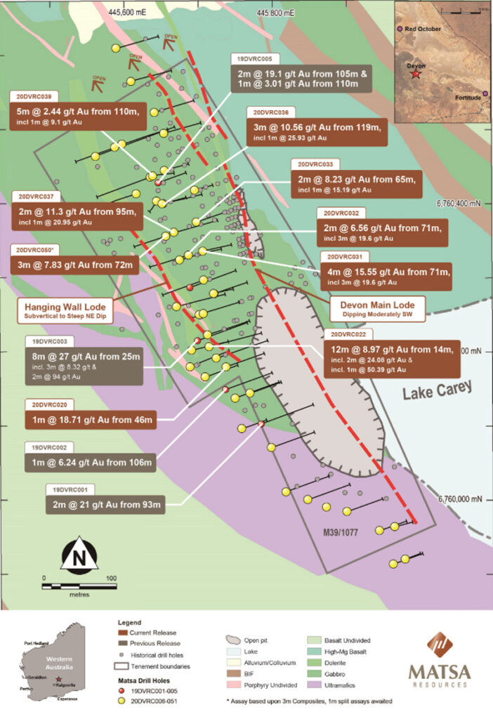 Devon • Matsa Resources